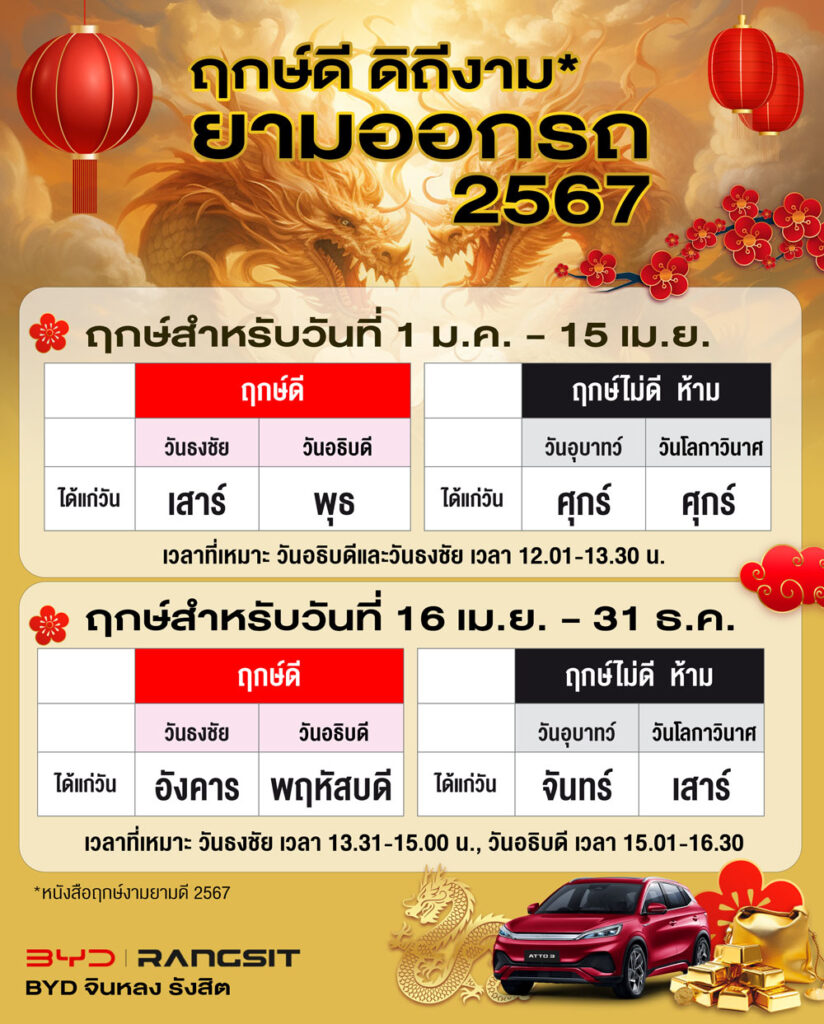 ฤกษ์ออกรถ ประจำปี 2567 - BYD RANGSIT BYD จินหลง รังสิต บีวายดี โชว์รูมและศูนย์ซ่อม BYD, BYD ...