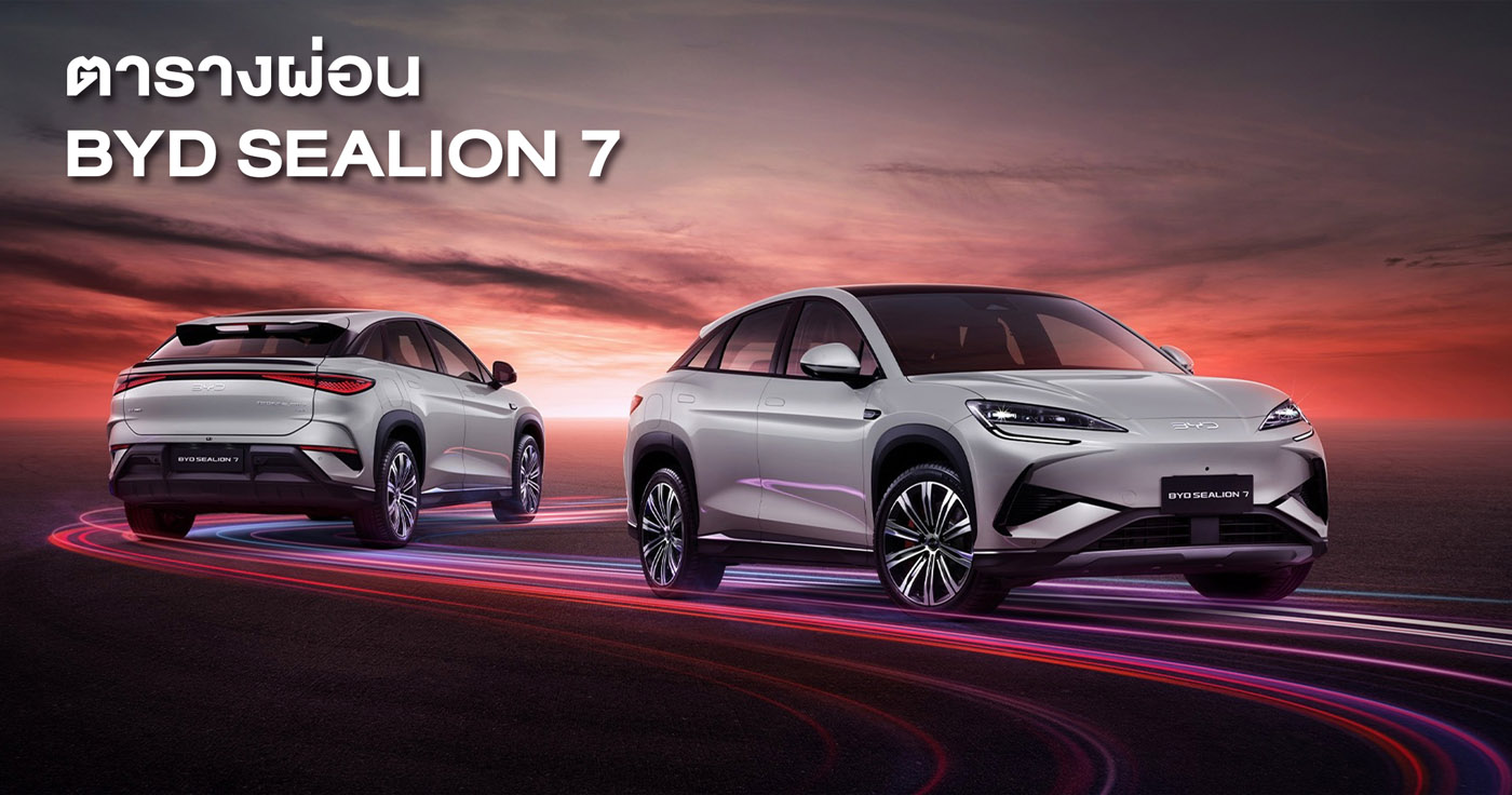 สาขา BYD ทั่วประเทศ - BYD RANGSIT BYD จินหลง รังสิต บีวายดี โชว์รูมและ ...