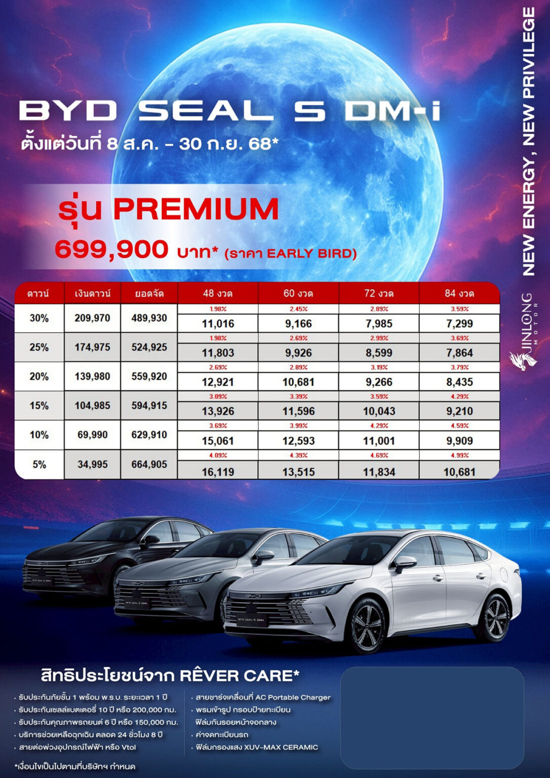 ราคาและตารางผ่อน BYD SEAL 5 DM-i - BYD RANGSIT BYD จินหลง รังสิต บีวายดี โชว์รูมและศูนย์ซ่อม BYD ...